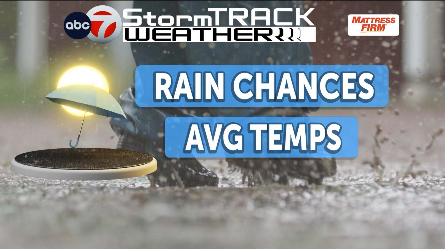 ABC-7 StormTrack Weather: Average temps & rain chance - KVIA